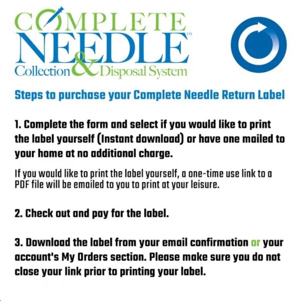 Complete Needle